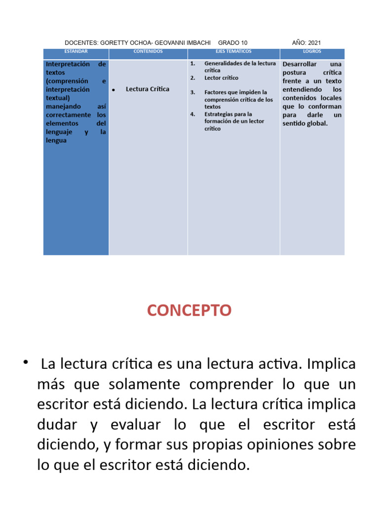 Estrategias de Lectura Crítica | PDF | Cognición