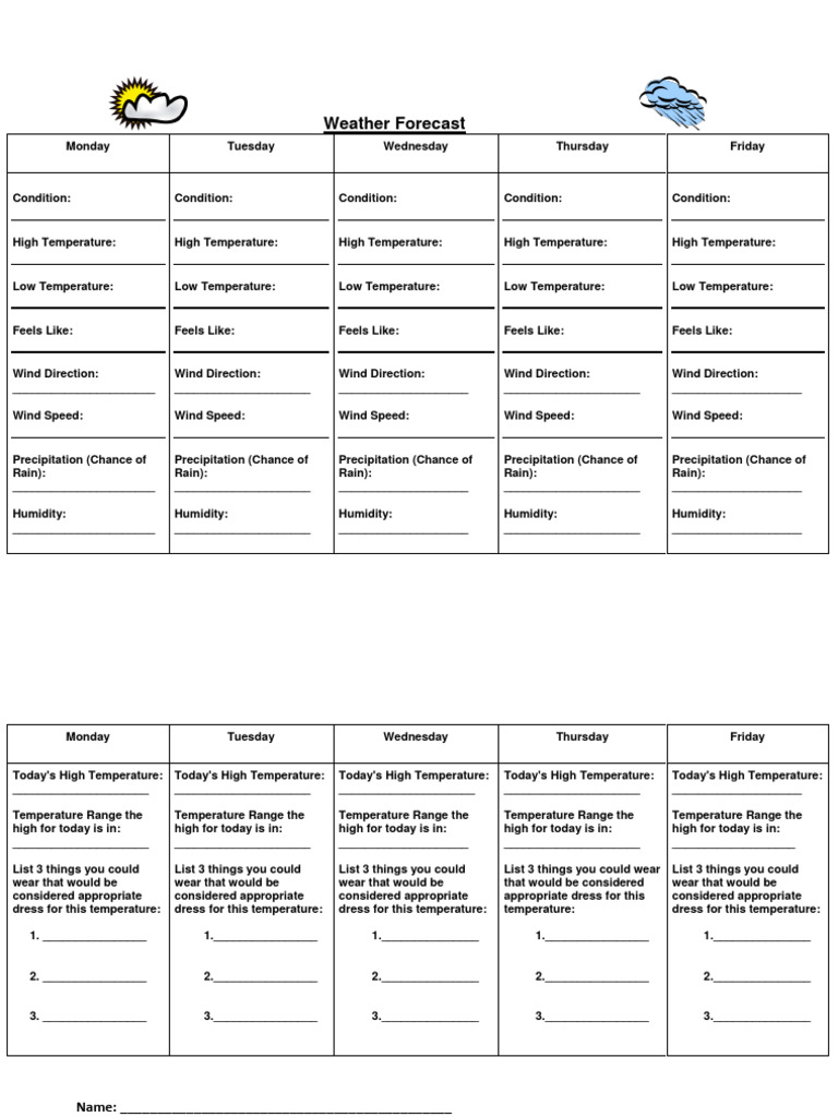 Weekly Weather Forecast Template | PDF | Rain | Precipitation