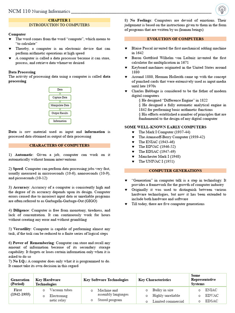 NCM 110 Nursing Informatics | PDF