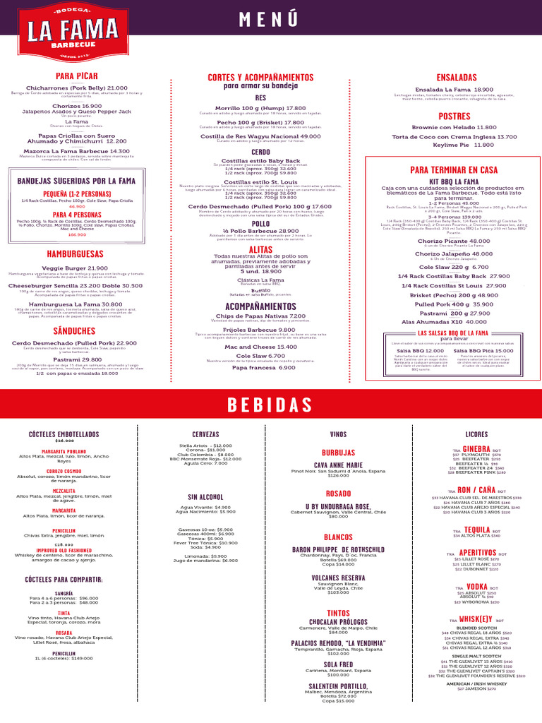 Menu Fama Compressed | PDF | Hamburguesas | Cocina occidental