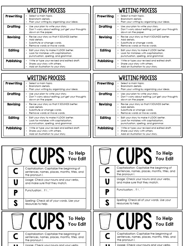 the Writing Process Student Notes | PDF | Word | Pronoun