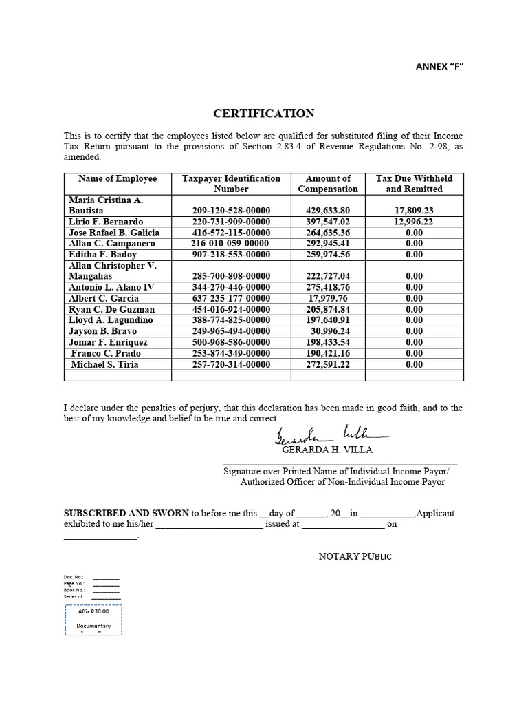 Annex f Year 2024 | PDF | Taxes | Governance
