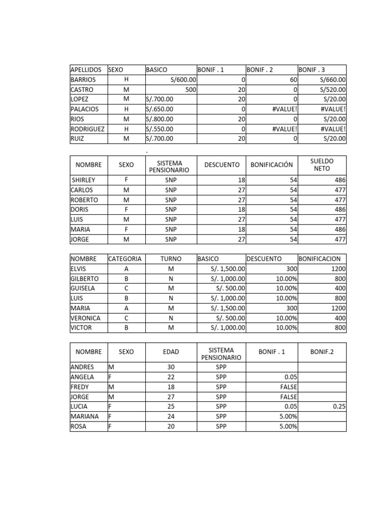 3r Bimestre Cuadros de Ept | PDF