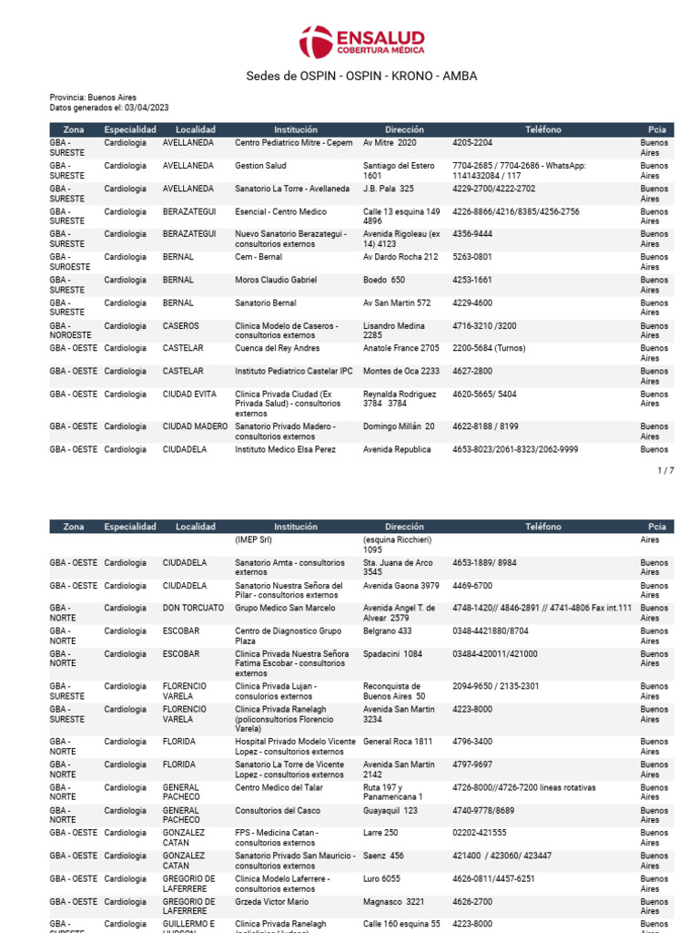 Sedes de OSPIN - OSPIN - KRONO - AMBA | PDF | Cuidado de la salud ...