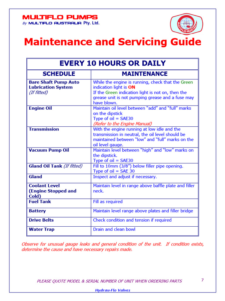 420 Maintenance Schedule | PDF | Pump | Automatic Transmission
