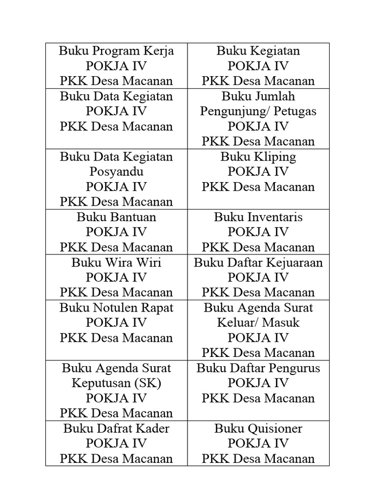 Daftar Buku Pokja 4 PKK | PDF | Griya & Taman