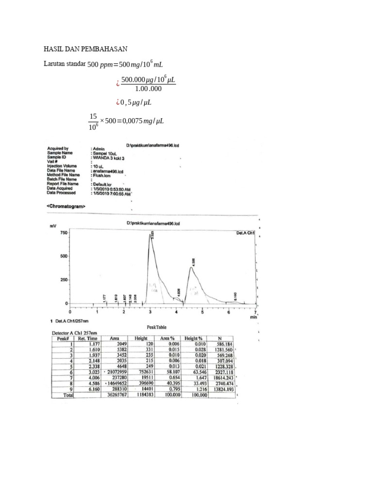 KCKT 3 (Hasil Pembahassan Kesasimpulan Lampiran) | PDF | Sains ...