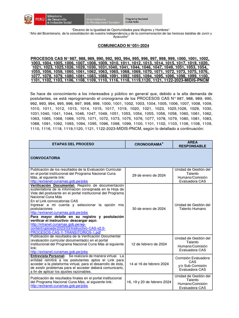 Comunicado #051-2024-Midis-Pncm | PDF