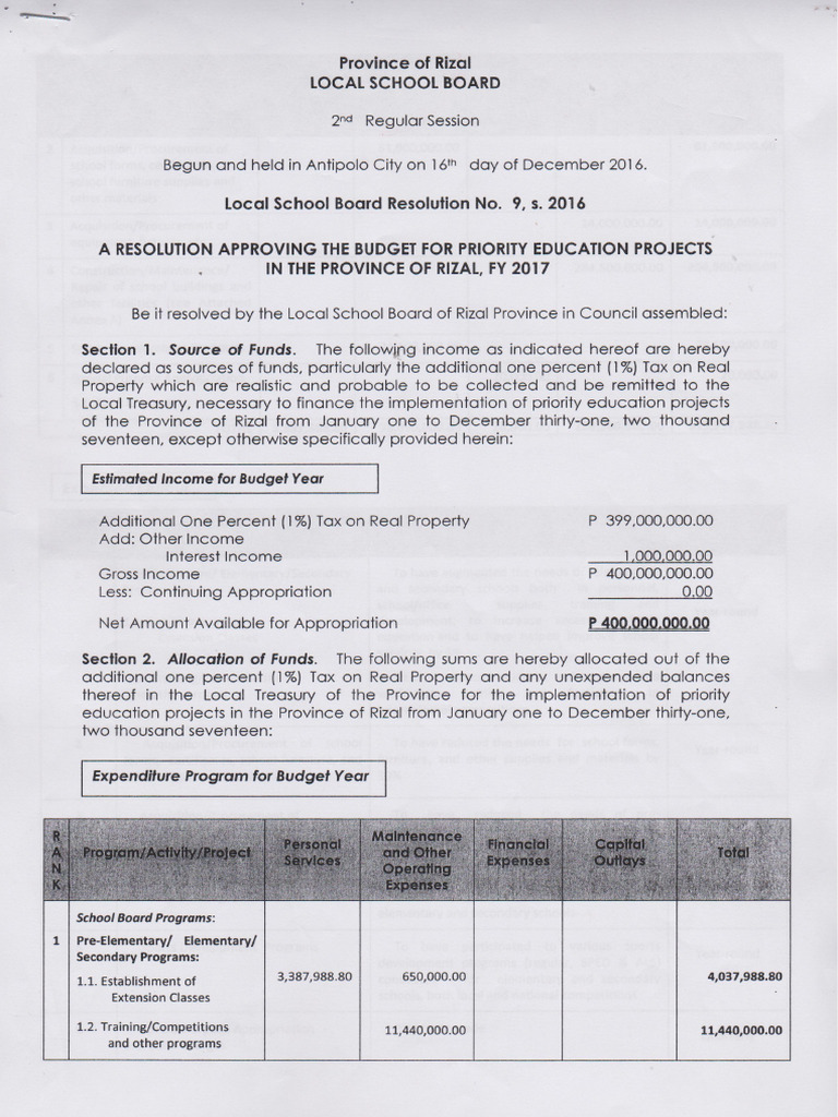 Local School Board Resolution No 9 S 2016 | PDF