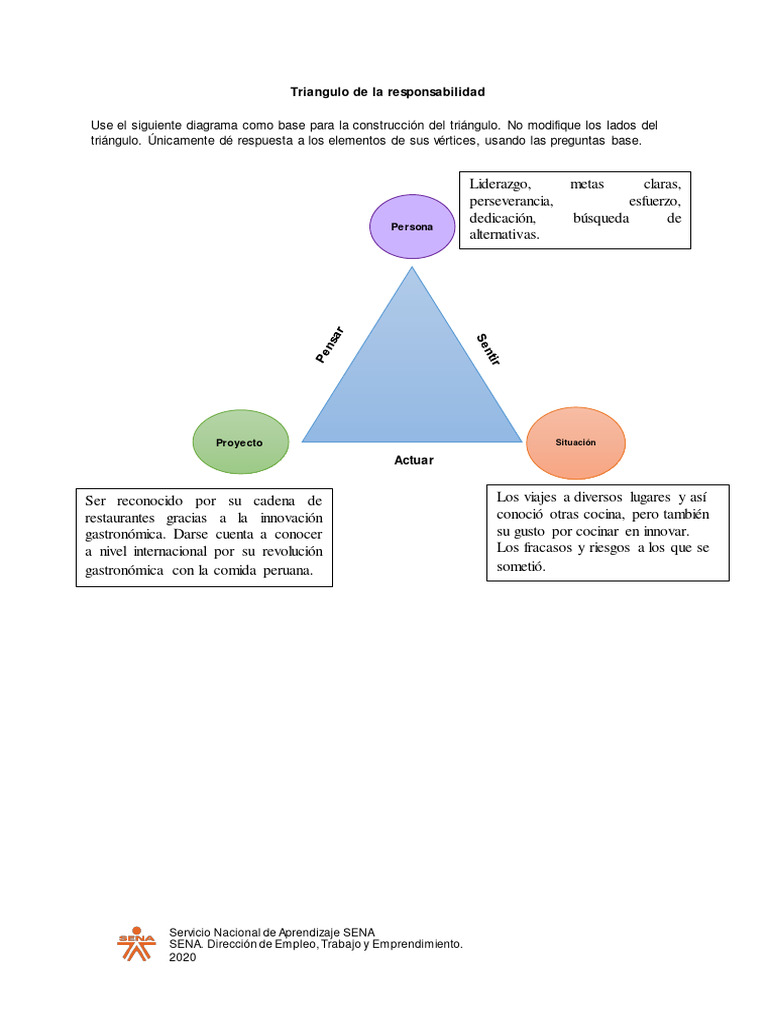 Taller Toma de Decisiones. GA1-240201533-AA2-EV01 | PDF