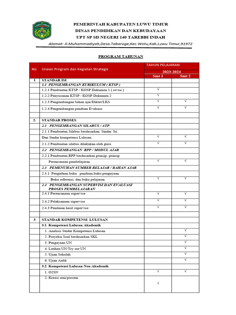 Buku Program Tahunan | PDF