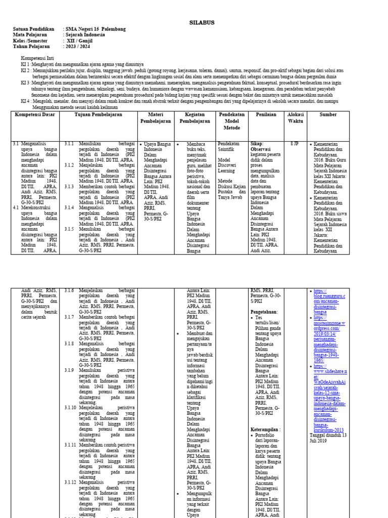 Silabus Sejarah Indonesia Kelas XII | PDF | Politik | Sejarah