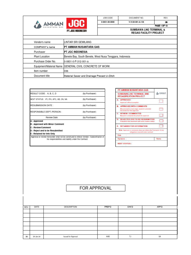 V-3120-001-A-136 2b Mar For U-Ditch Beton Rinjani Sewer Drainage ...
