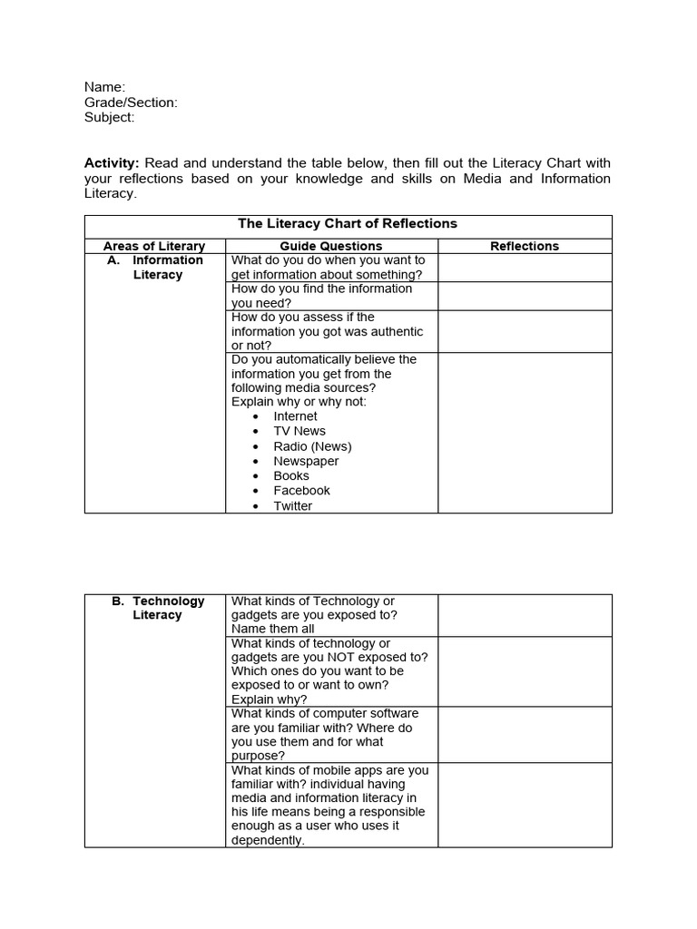 Activity 2 | PDF Activity 2 | PDF