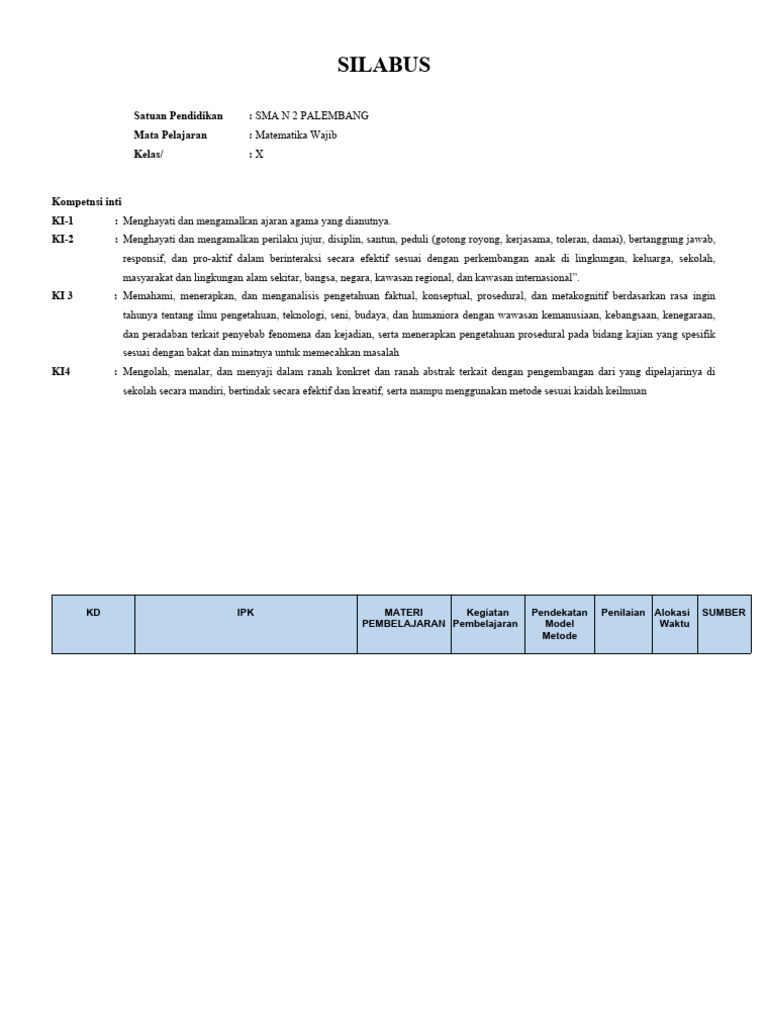Format Silabus | PDF