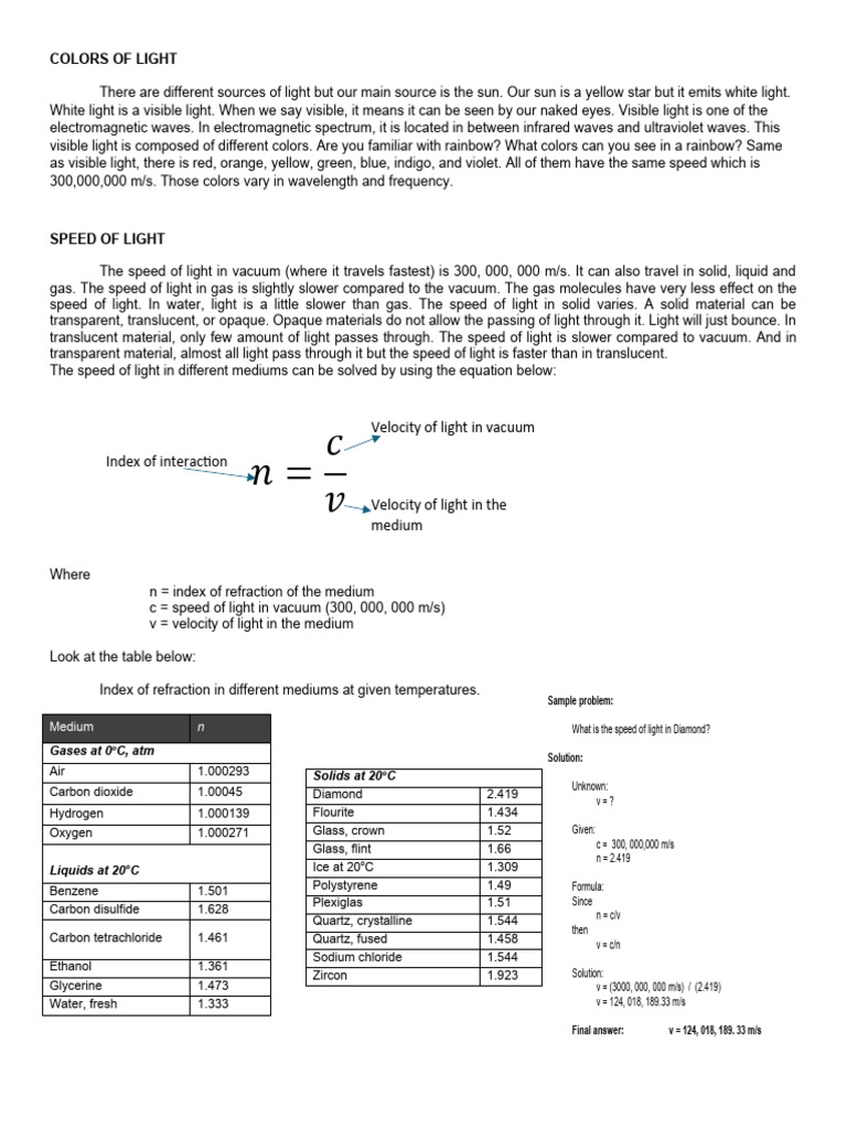 Colors of Light | PDF | Light | Electromagnetic Spectrum
