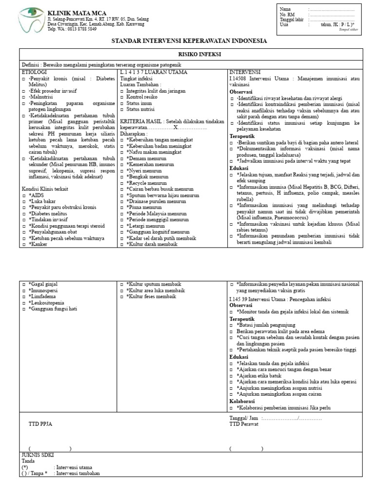 SIKI Risiko Infeksi | PDF