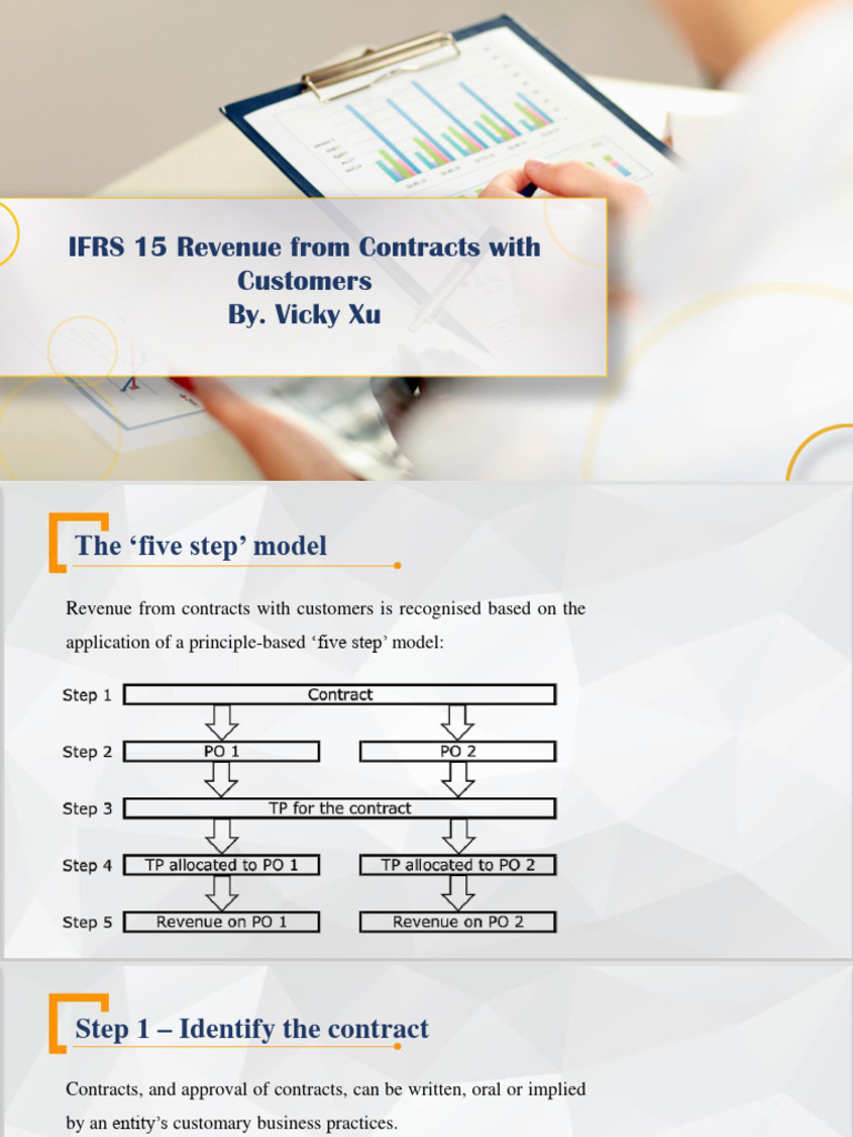 IFRS 15-1 Five Steps Model | PDF | Interest | Prices
