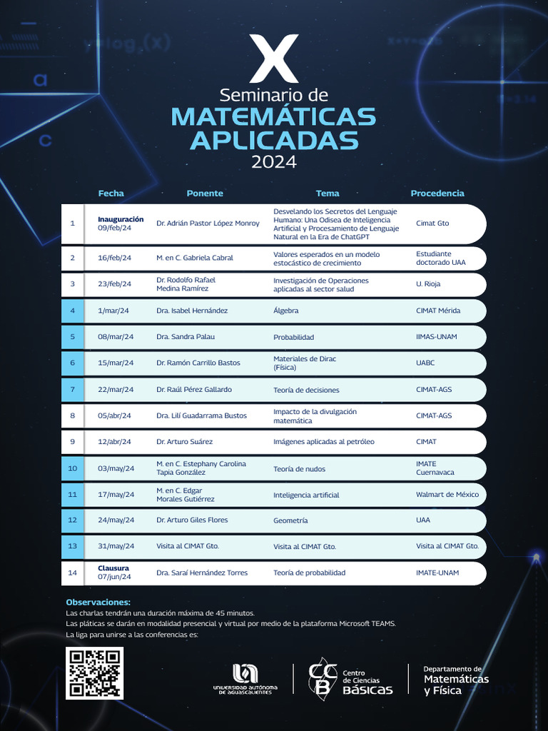 Programa de Matematicas Aplicadas | PDF | Matemáticas | Science
