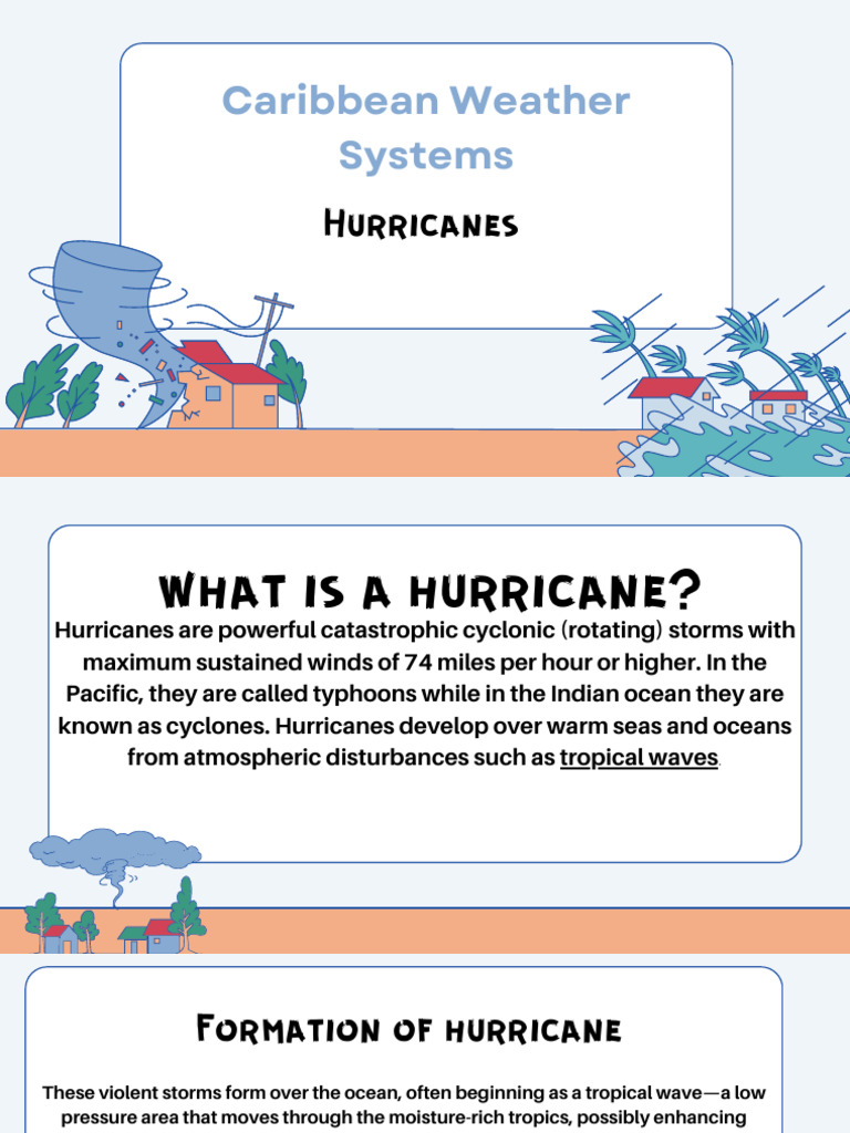 Understanding Hurricanes: Formation & Impact | PDF