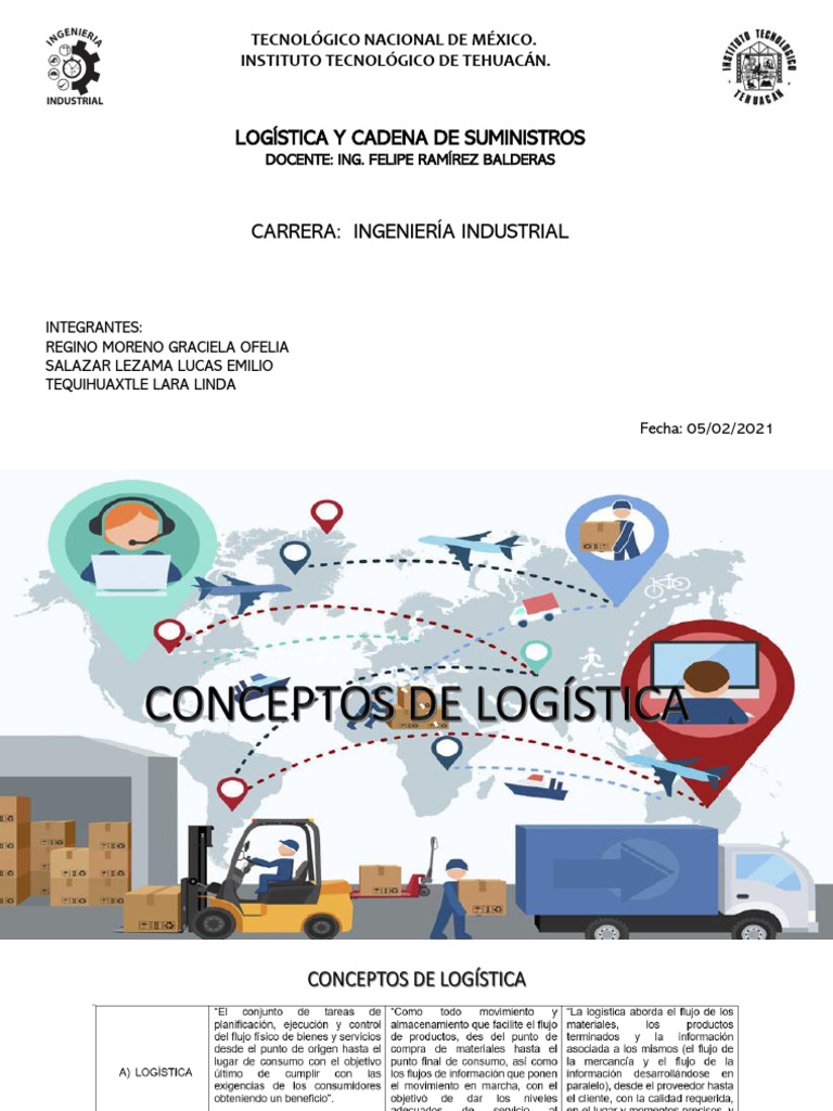 Conceptos de Logística | PDF