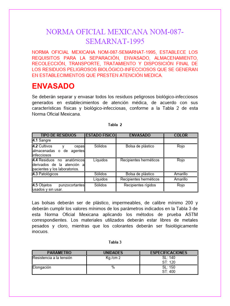 Equipo 4-Norma Oficial Mexicana 087 | Descargar gratis PDF | Residuos ...