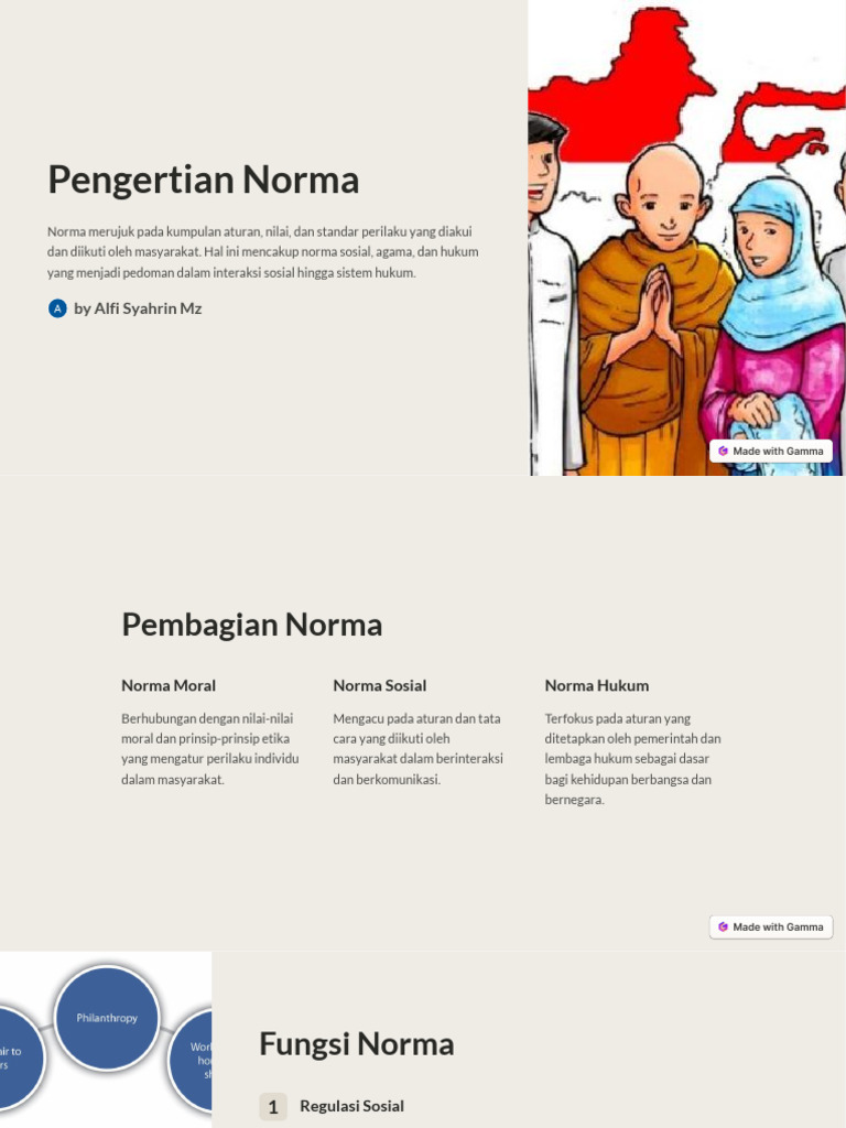 Pengertian Norma | PDF