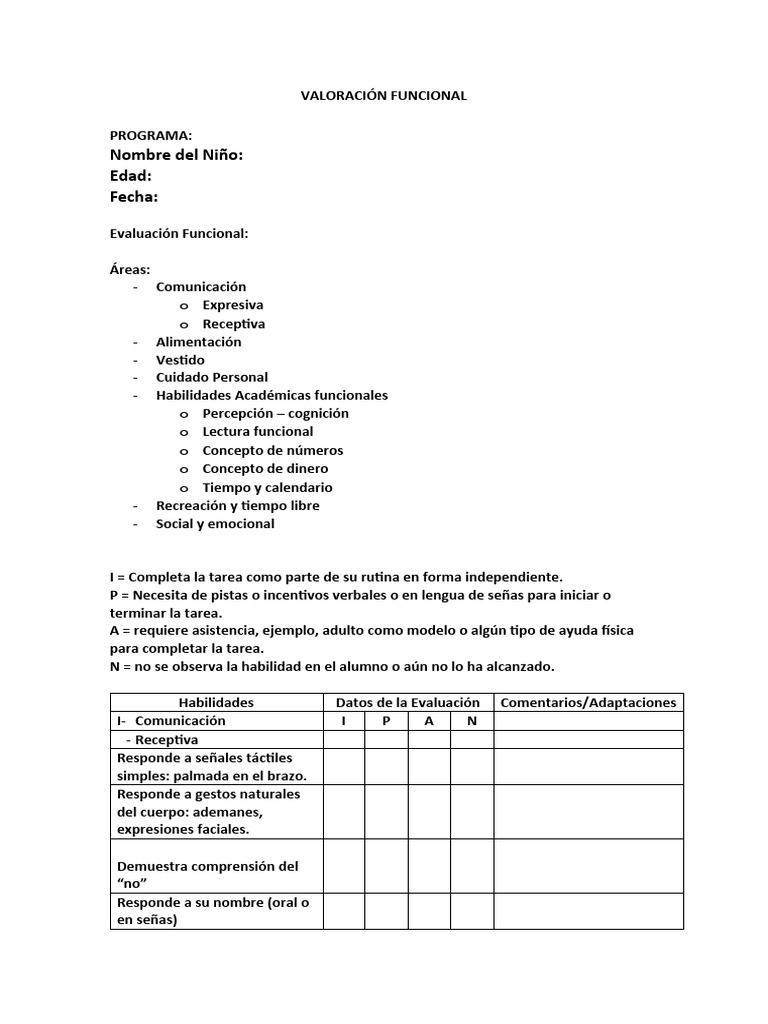 Evaluación Funcional | PDF