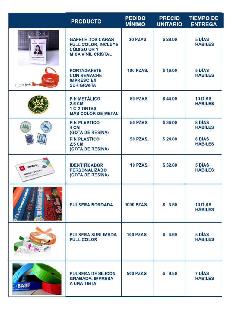 Lista de Precios Promocionales | PDF