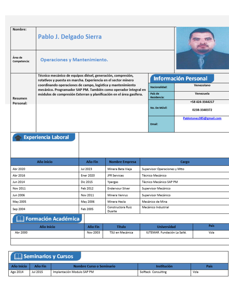 CV Pablo Delgado. 2024 | PDF | Venezuela