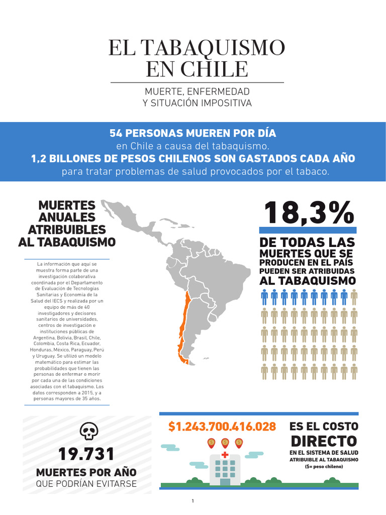 Flyer Tabaquismo CHILE (1) | PDF | Cigarrillo | Enfermedad pulmonar ...