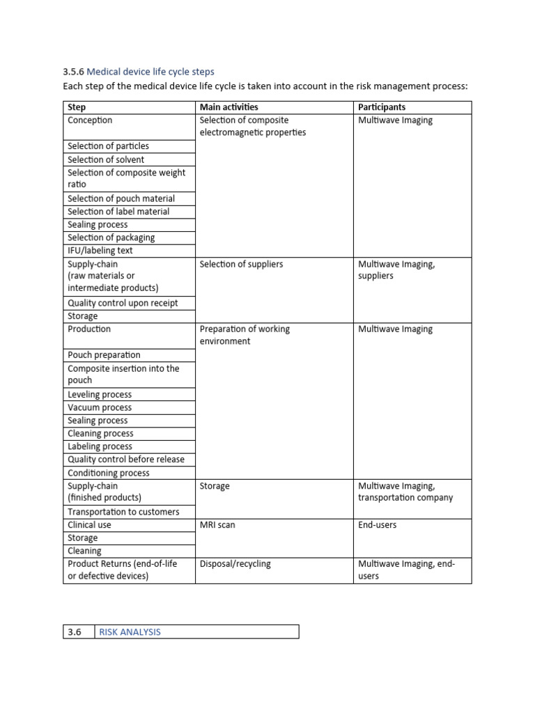Medical Device Life Cycle Steps | PDF | Risk | Risk Management