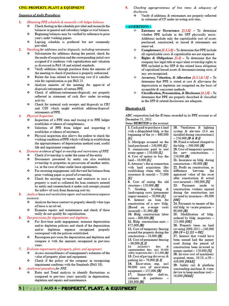 Audit Of Ppe Pdf Depreciation Cost