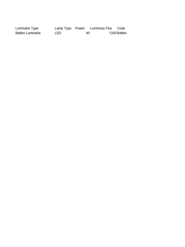 LED Batten Luminaire Specs & Calculations | PDF | Lighting | Building ...