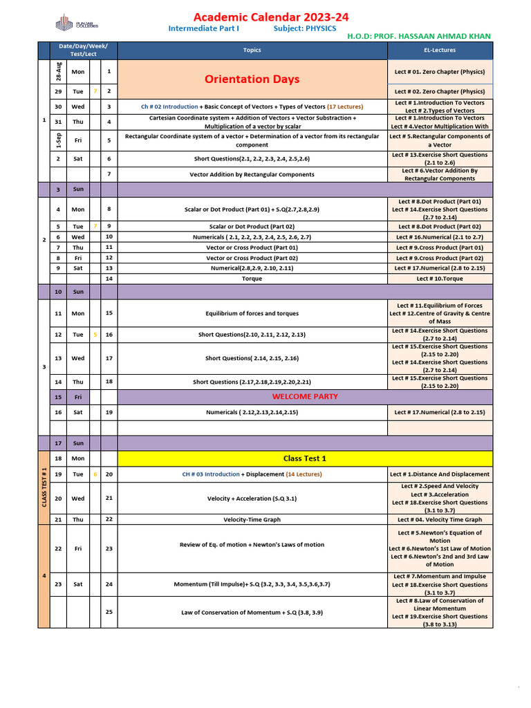 Physics Regular Part I Calendar | Download Free PDF | Euclidean Vector ...