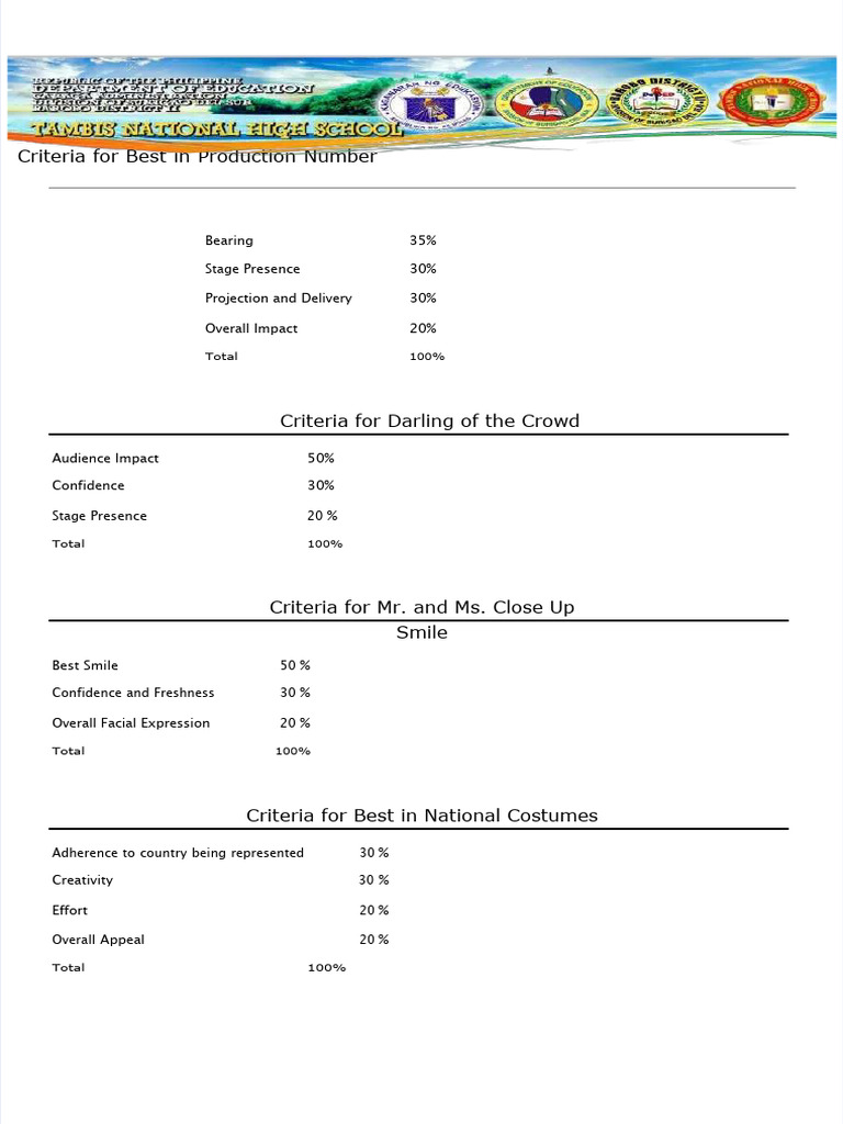 PDF Criteria for Best in Production Number | PDF