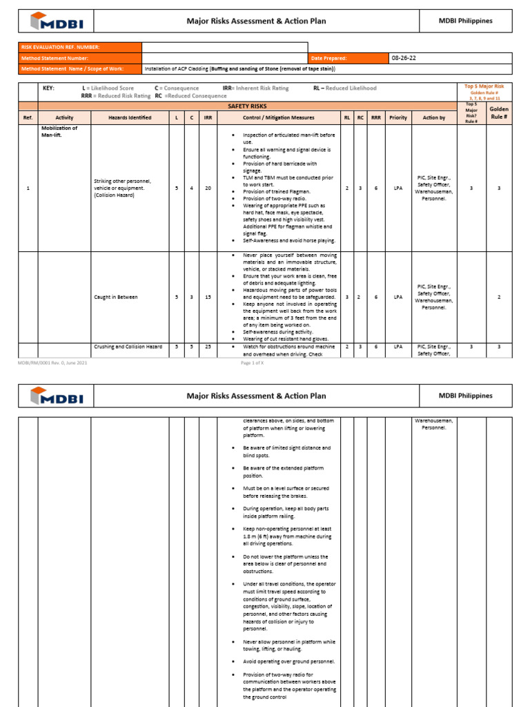 Risk Assessment Reference | Download Free PDF | Personal Protective ...