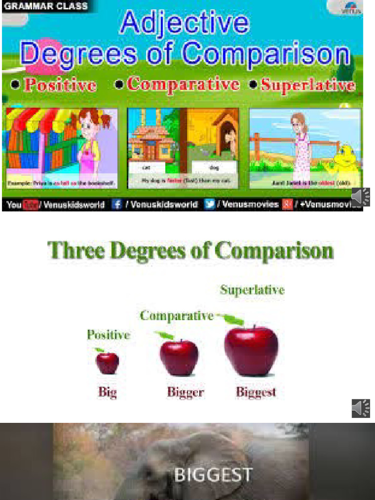 ENGLISH 4 PPT Q3 - Degrees of Comparison | PDF