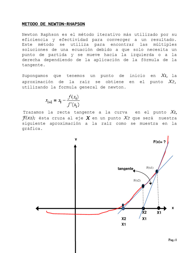 7unidad II Metodo de Newton Raphson | PDF | Objetos matemáticos ...