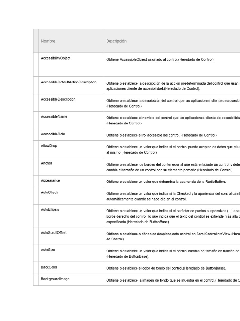 Investigación 1:definiciones Programación Básica | PDF | Informática ...