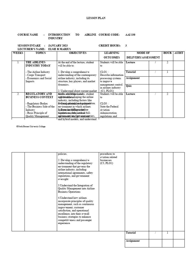 Lesson Plan AAI | PDF | Air Traffic Control | Airlines