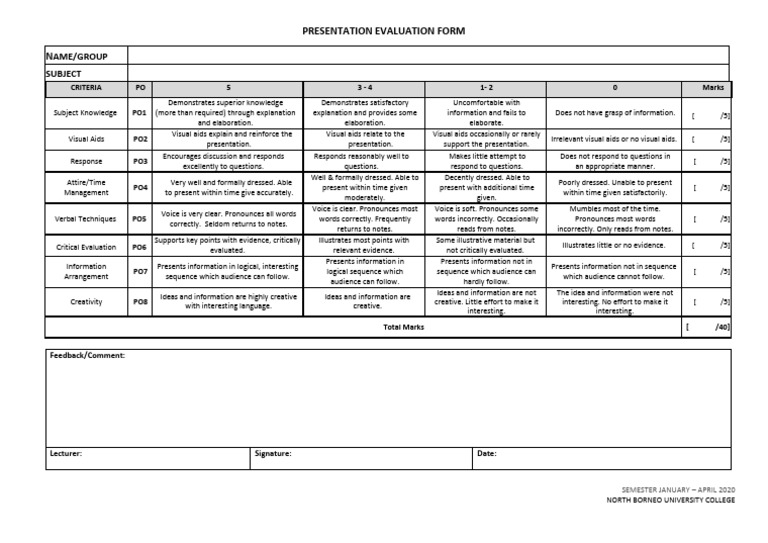 Presentation Evaluation Form | PDF | Information | Cognition