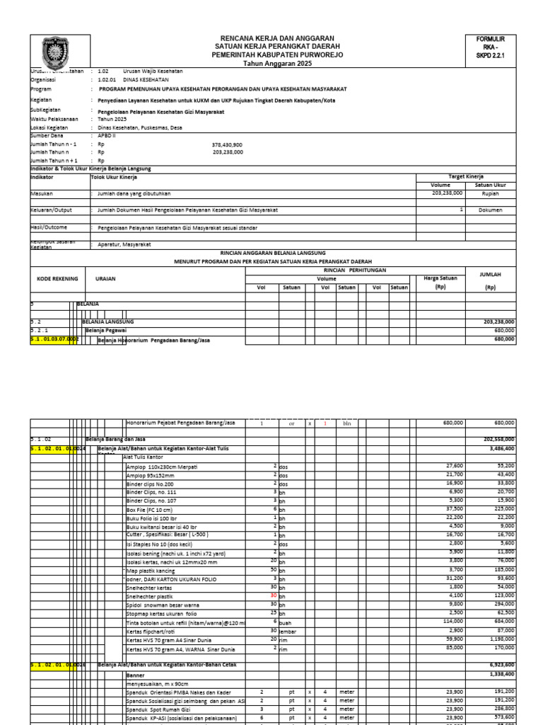 Gizi Pra RKA 2025 | PDF