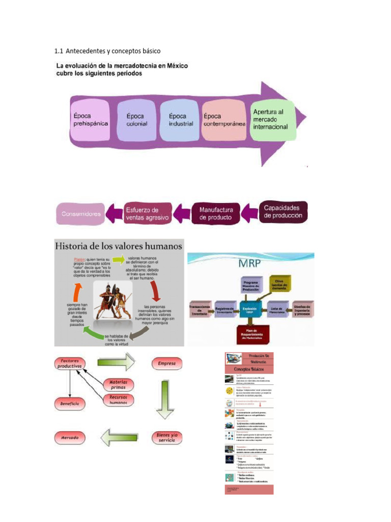 MRP Unidad | PDF