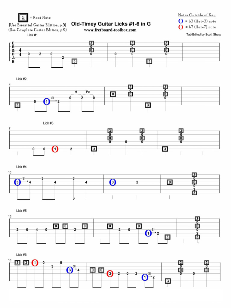 Old Time Guitar Tab | PDF