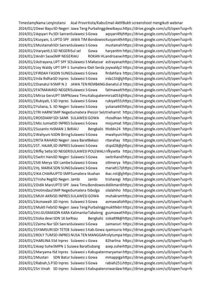 Fix Absen Presensi Webinar 1 | PDF | Career & Growth