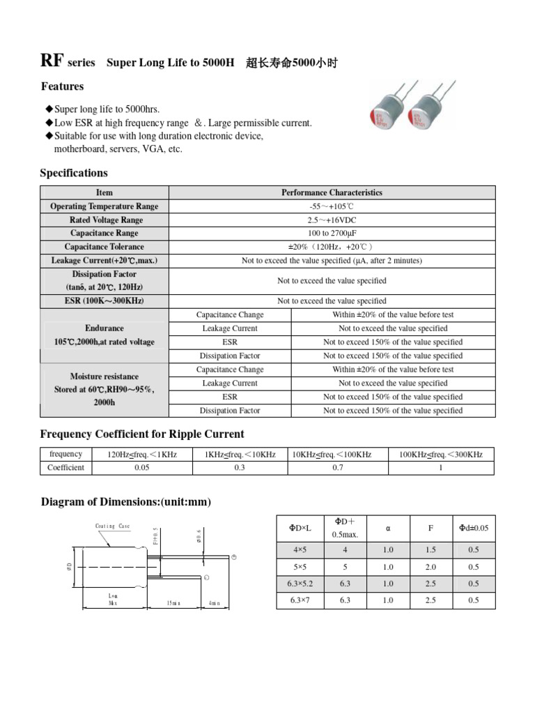 ACON Super Long Life Capacitors | PDF | Capacitor | Quantity