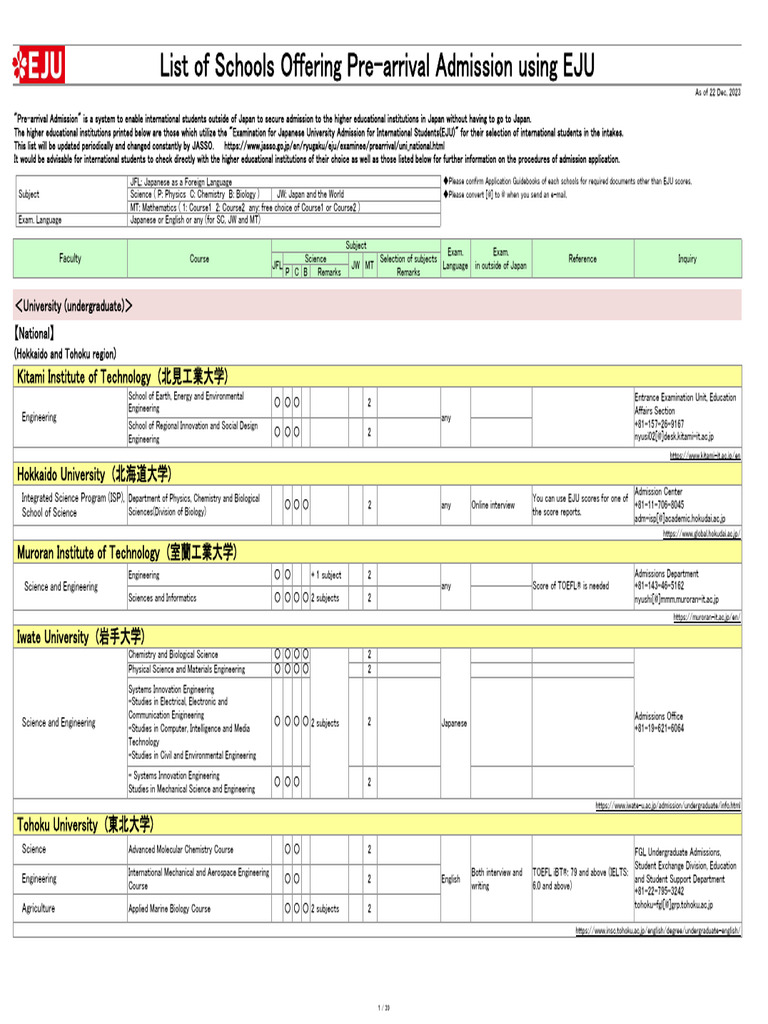 EJU Examination of Japan University | PDF | University And College Admission | Engineering