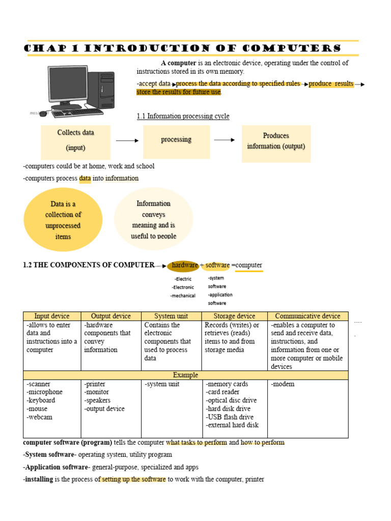 CSC NOTE CHAP 1 | PDF | Personal Computers | Internet