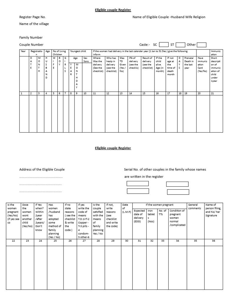 Eligible Couple Register | PDF